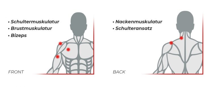 Triggerpunkte selbst behandeln – Navelo